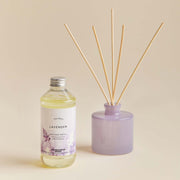Diffuser Oil Refills – Thymes